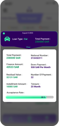 Tanweel Project Details - Digital Cash